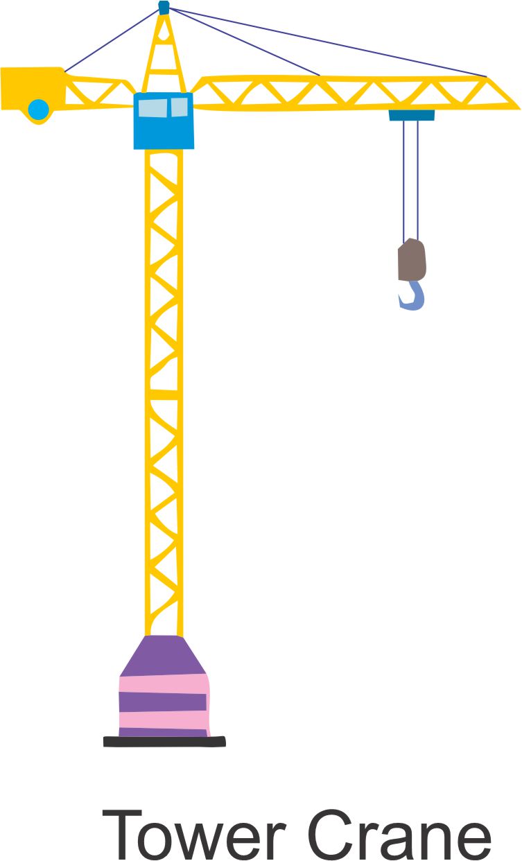Equipments in Construction : Types and principles - CivilHacks